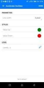 How I grew my $10 Account to $ 800+ trading Crash 500 in One Week ...