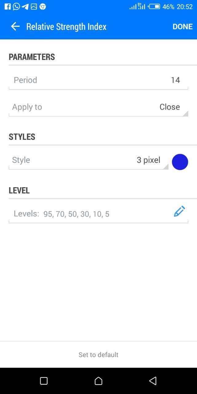 The 3 Pips Strategy for Trading Crash 500 and Crash 1000 - Motivation ...