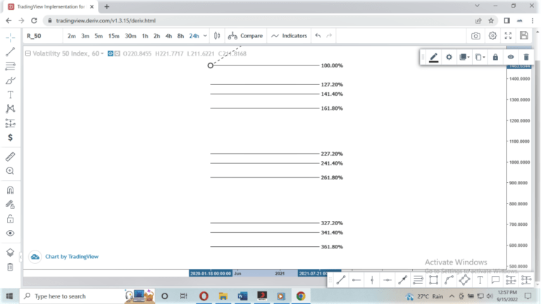 How to Trade Using Fibonacci Tool and Fibonacci Trading Strategy ... How to Trade Using Fibonacci Tool and Fibonacci Trading Strategy ...